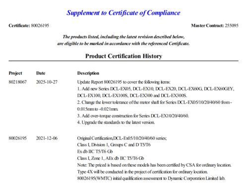 DCL Achieves Major CSA Certification Update for Explosion-Proof Actuators